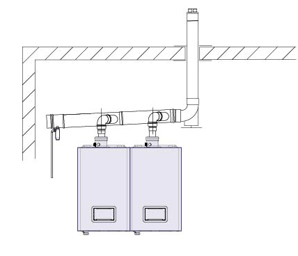 Commercial boiler flue systems